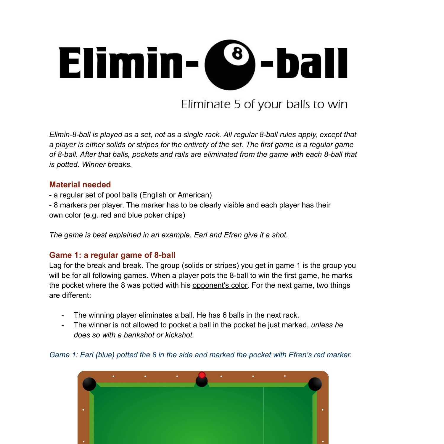 Elimin-8-ball.pdf | DocDroid