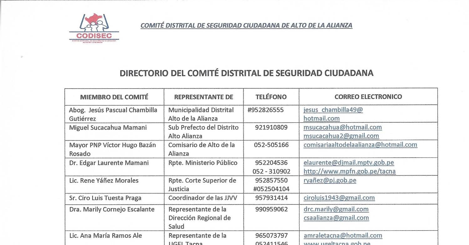 DIRECTORIO ACTUALIZADO.pdf | DocDroid