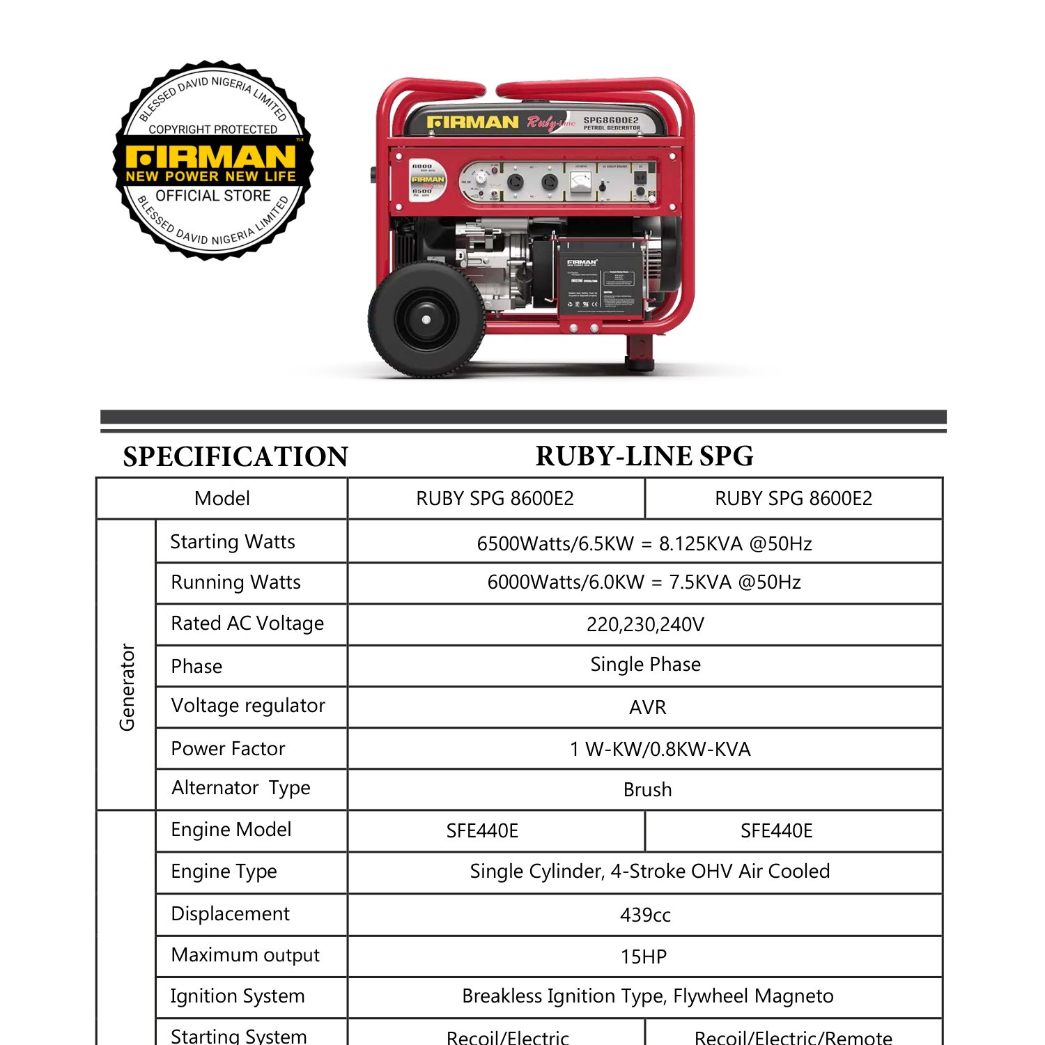 Firman Ruby-Line SPG8600E2.pdf | DocDroid