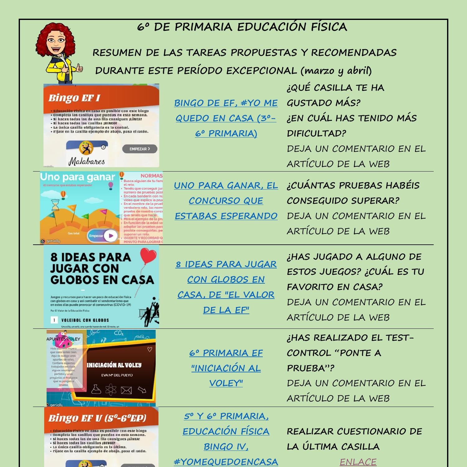 Resumen tareas EF 6º (marzo abril).pdf | DocDroid