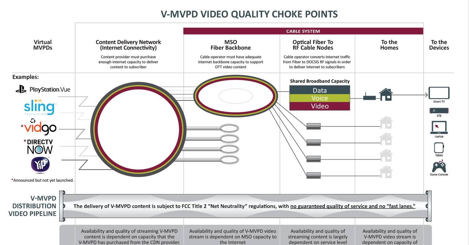 vMVPDVideoContent2[1].pdf | DocDroid