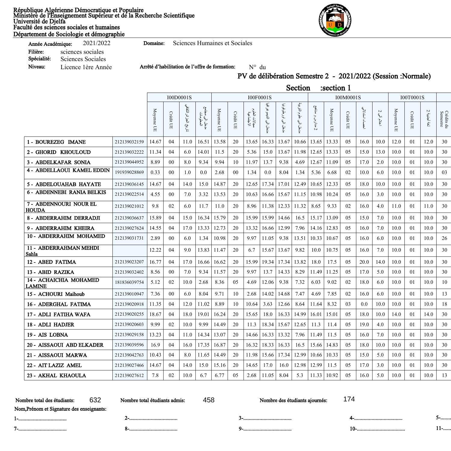 Deliberation_2021_2022.pdf | DocDroid