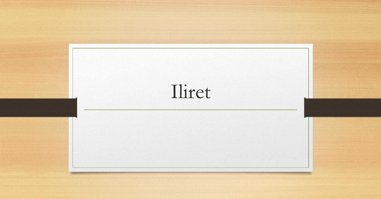 iliret Power Point.pptx | DocDroid
