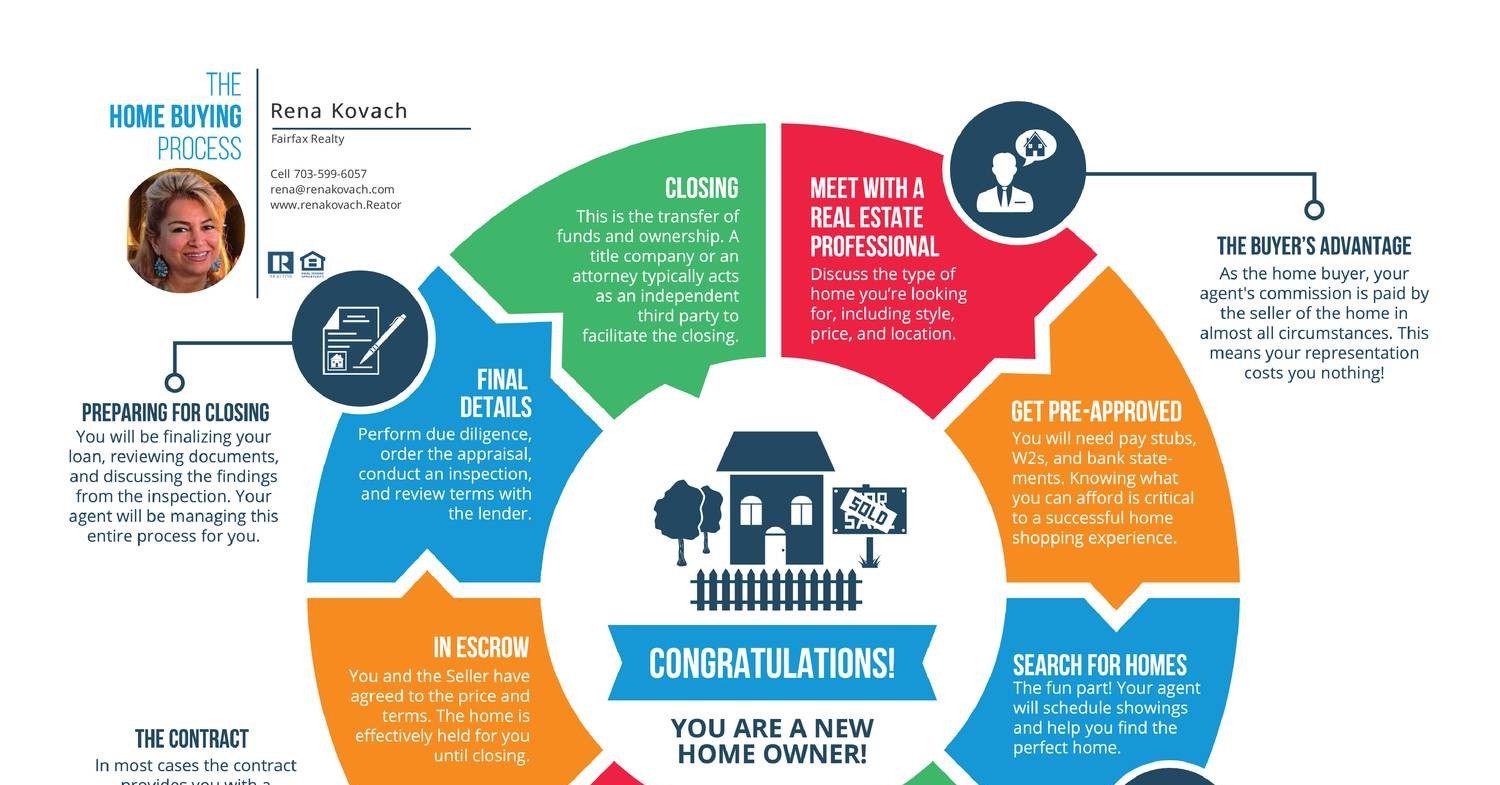 Road-Map-144384.pdf | DocDroid