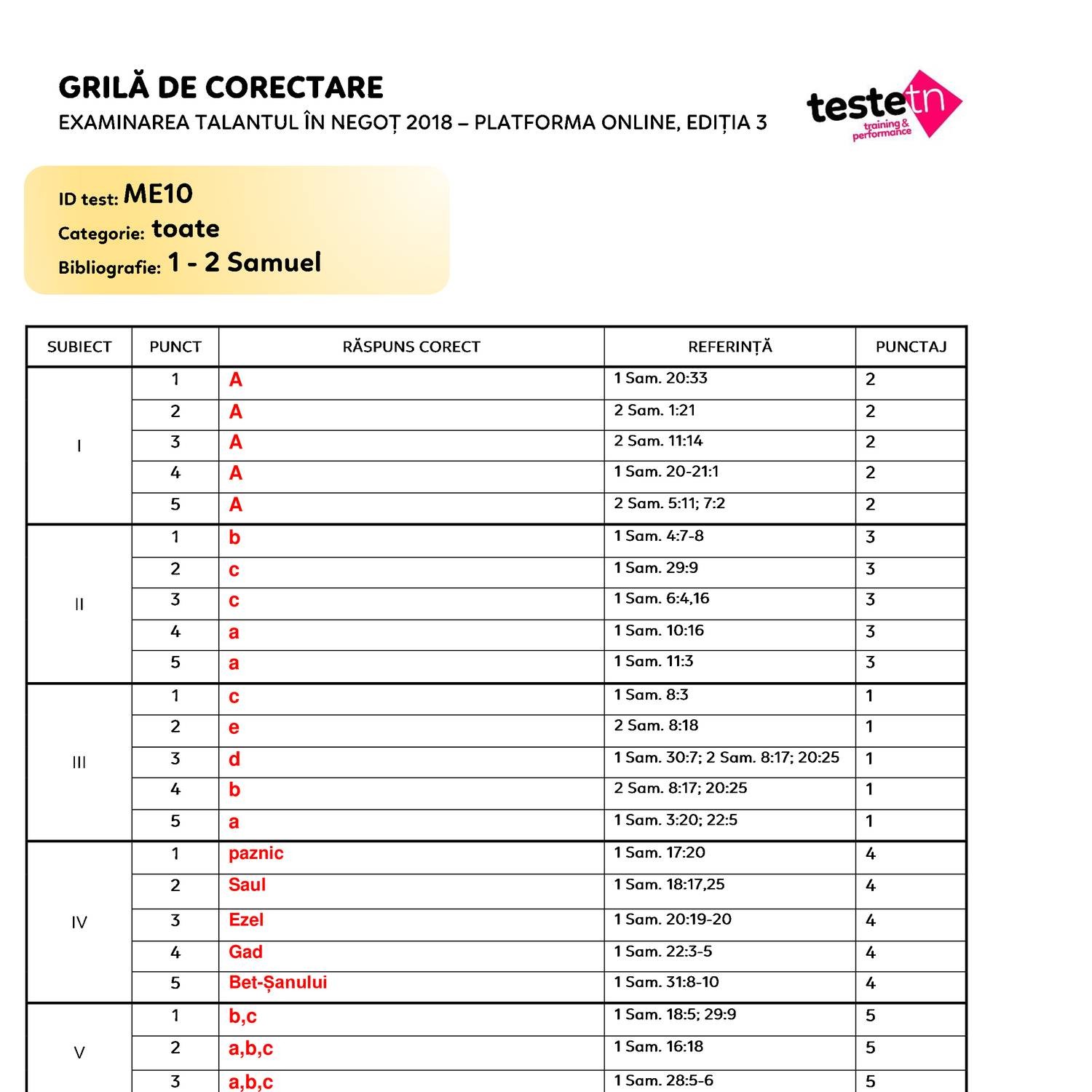 GRILĂ ME10.pdf | DocDroid