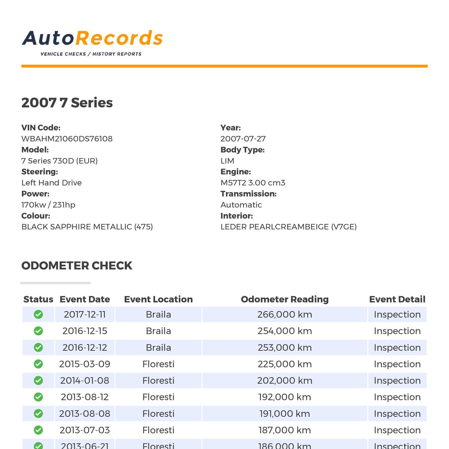 ds76108-auto-records.pdf | DocDroid