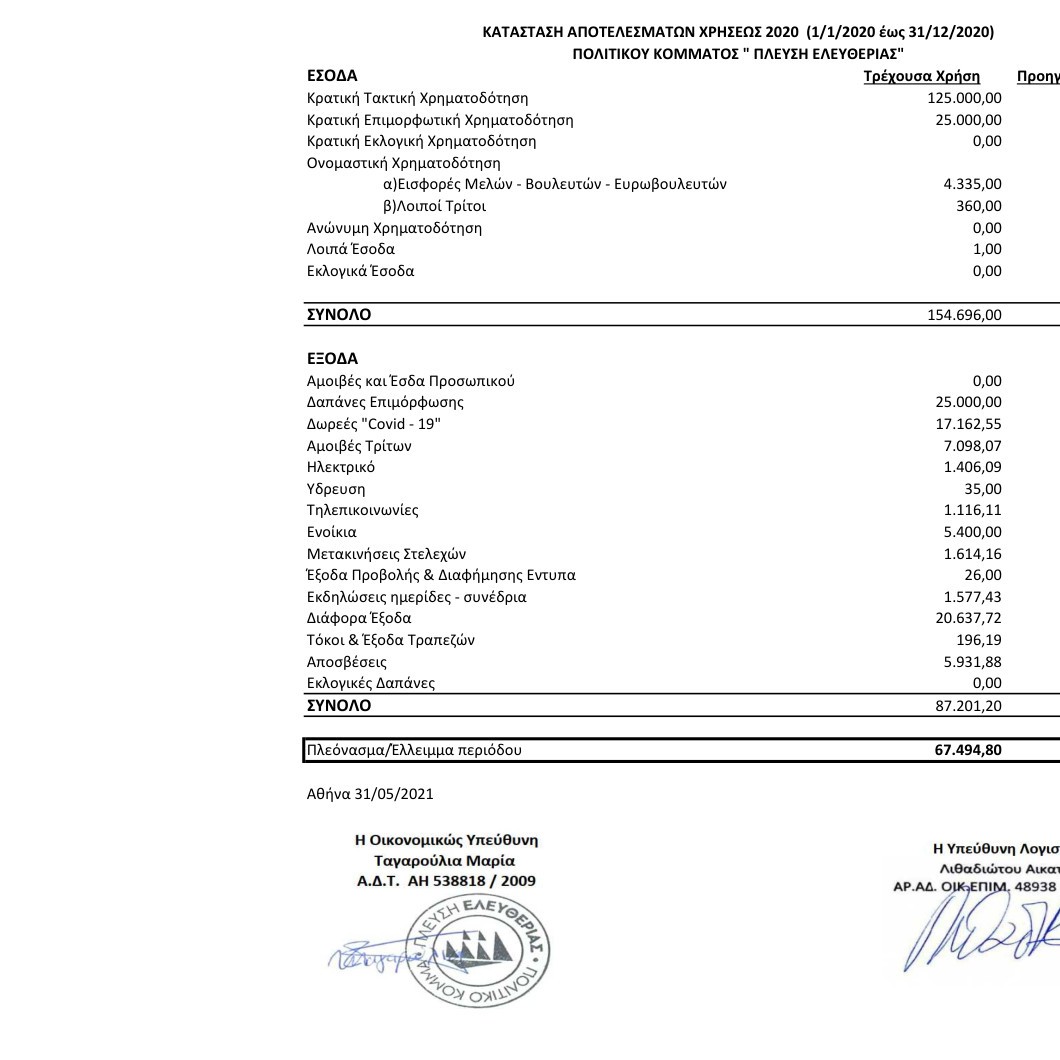 isologismos-xrisi-2020 (1).pdf | DocDroid