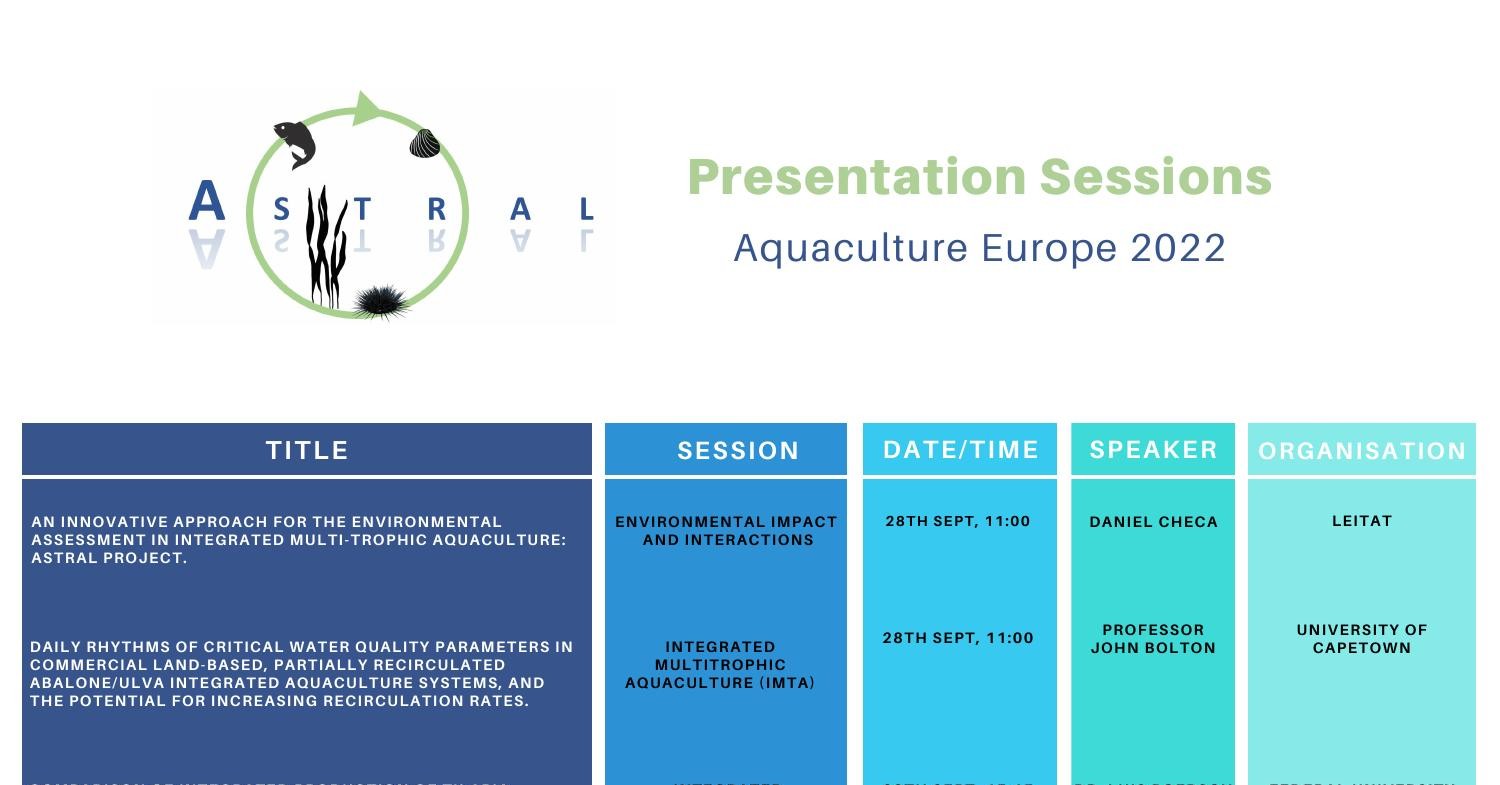 ASTRAL - AES Presentation Times.pdf | DocDroid