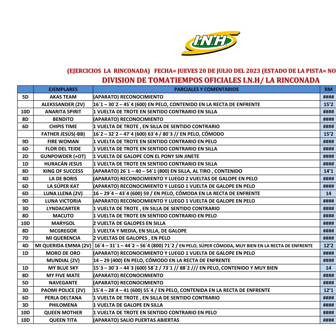 JUEVES 20 JULIO 2023 (HLR).pdf | DocDroid