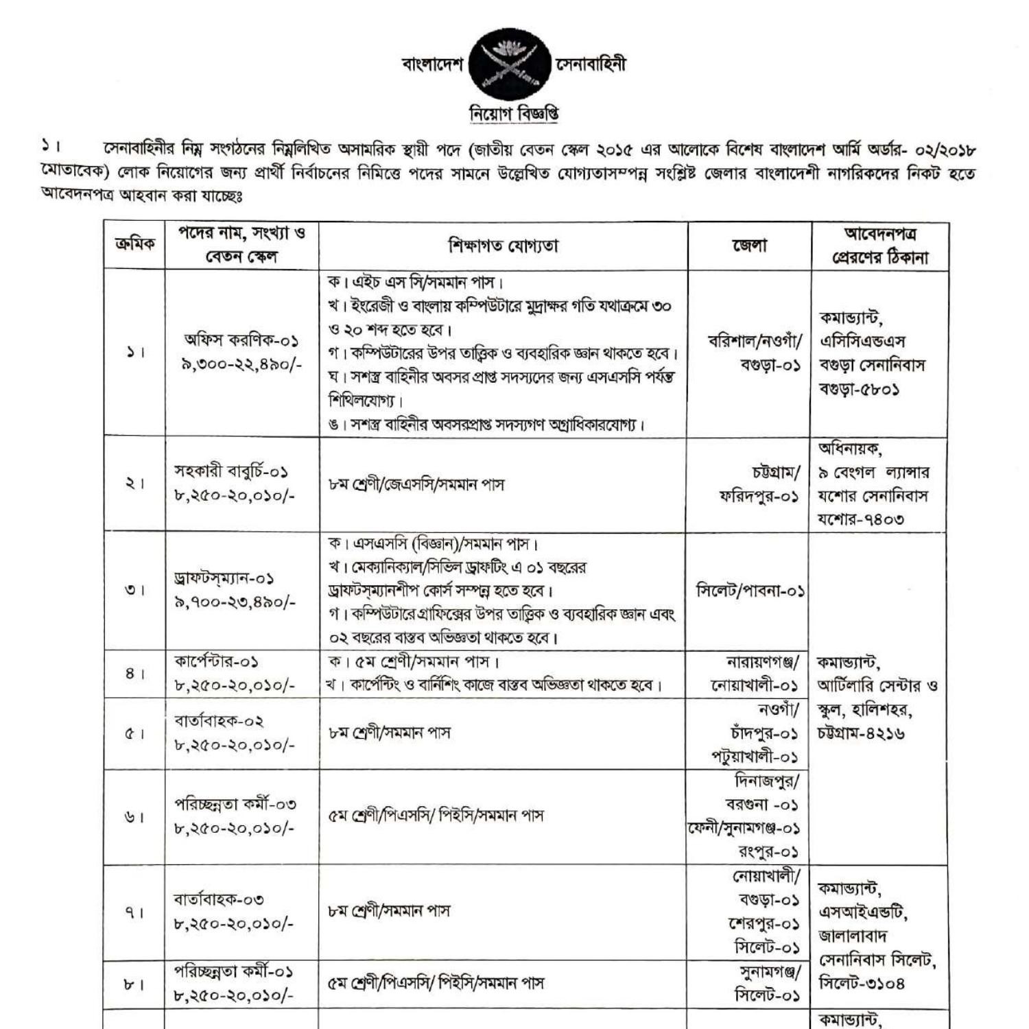 Bangladesh Army.pdf | DocDroid