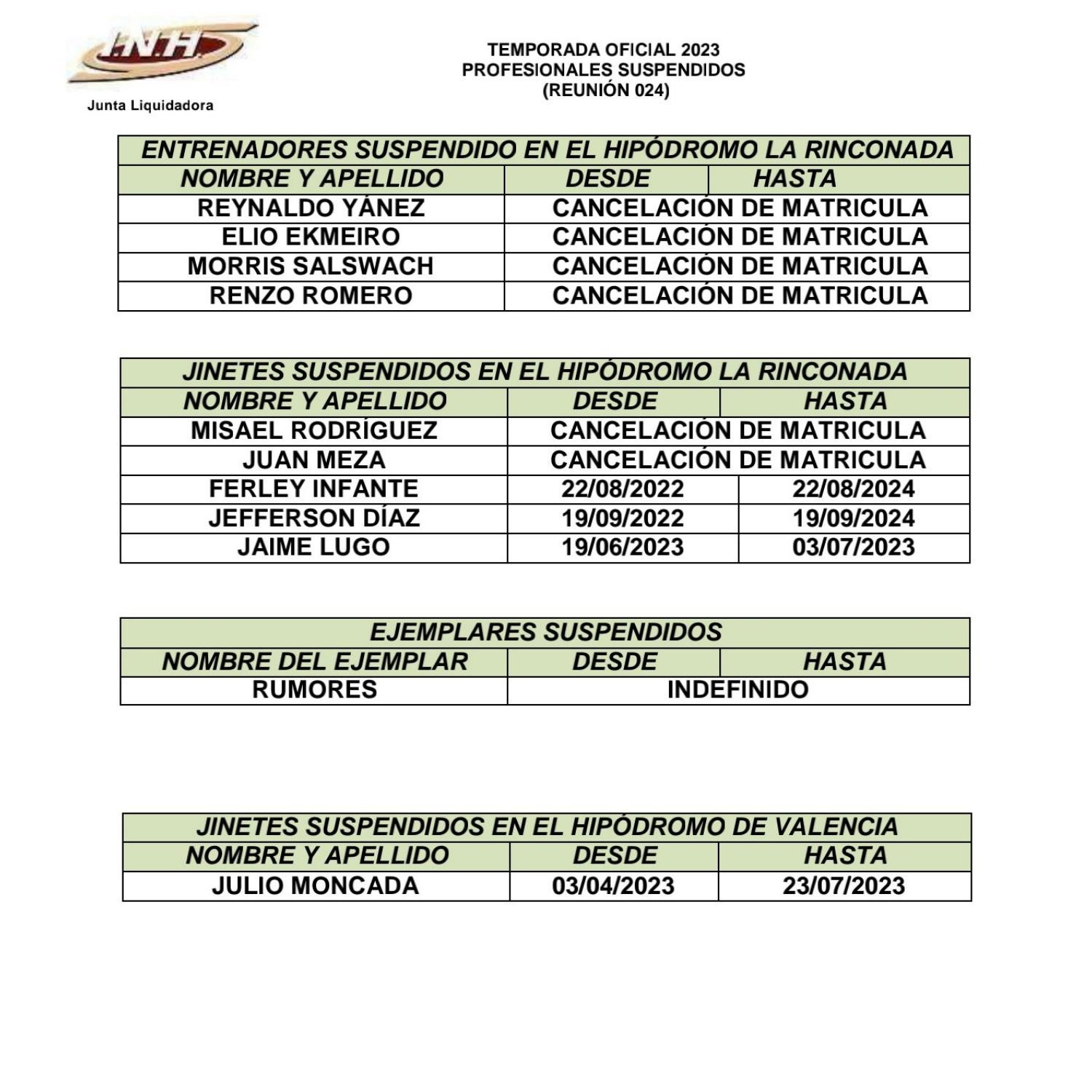 HOJA DE SANCIONES 024 (1).pdf | DocDroid