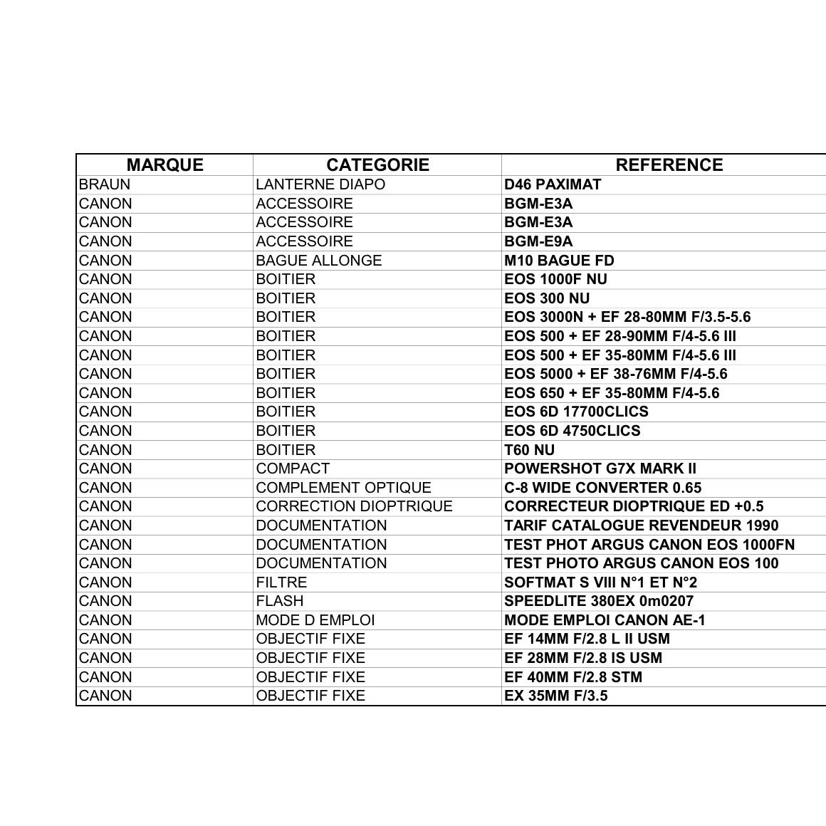 LISTE OCC 24 03 2021.pdf | DocDroid