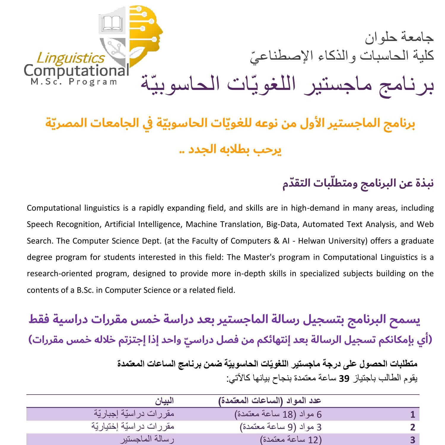 CL-MSc-FCAI-HU - How to Apply with More Details.pdf | DocDroid
