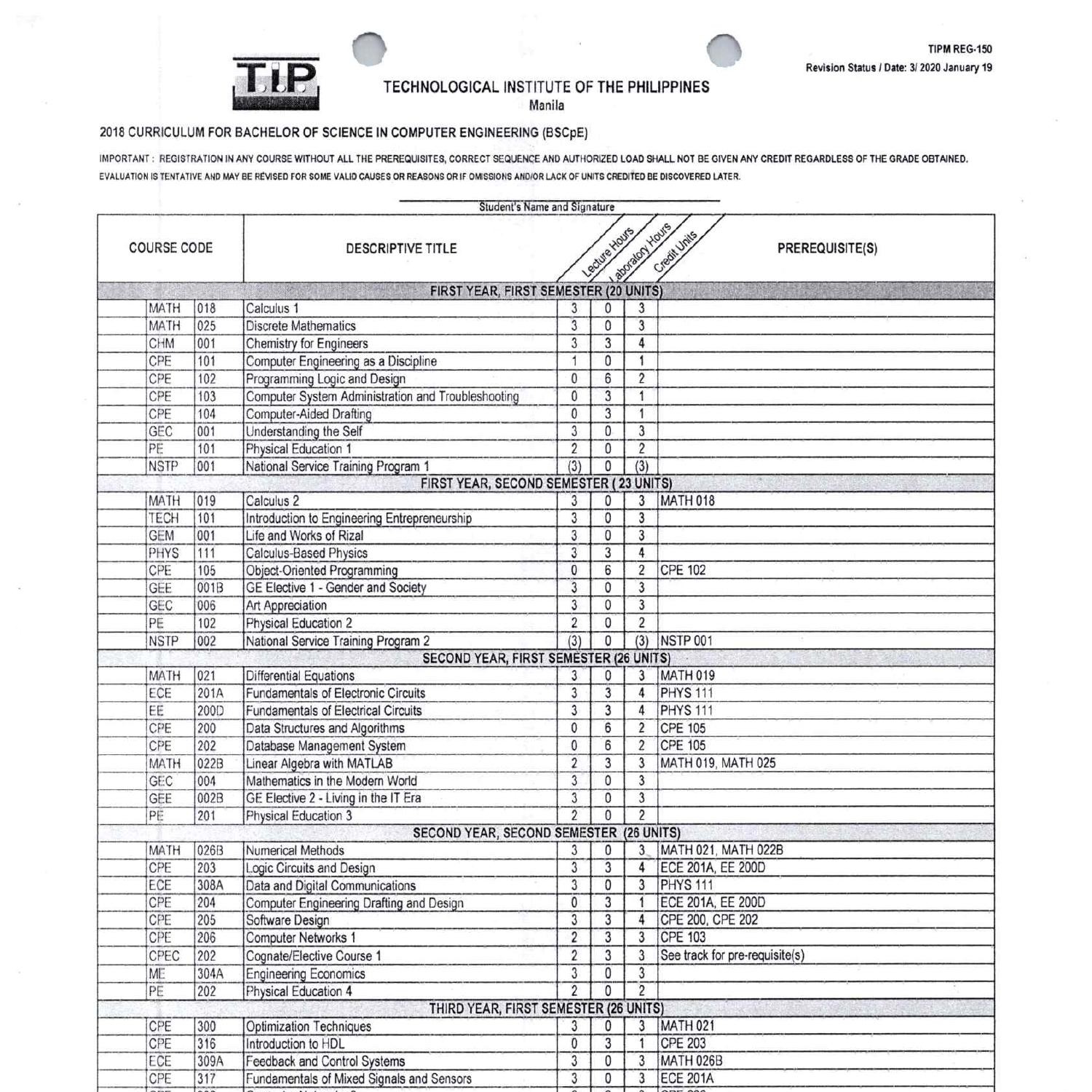 [TIP] BS Computer Engineering.pdf | DocDroid