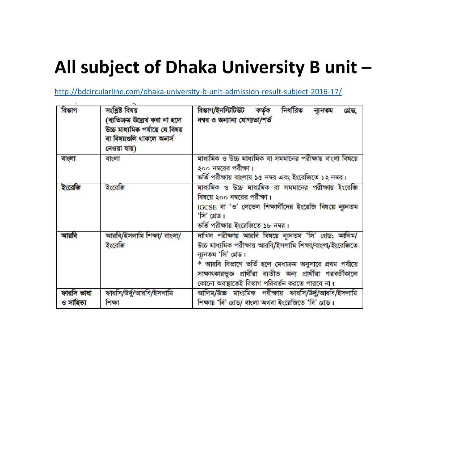 available subject in b unit of dhaka university.pdf | DocDroid