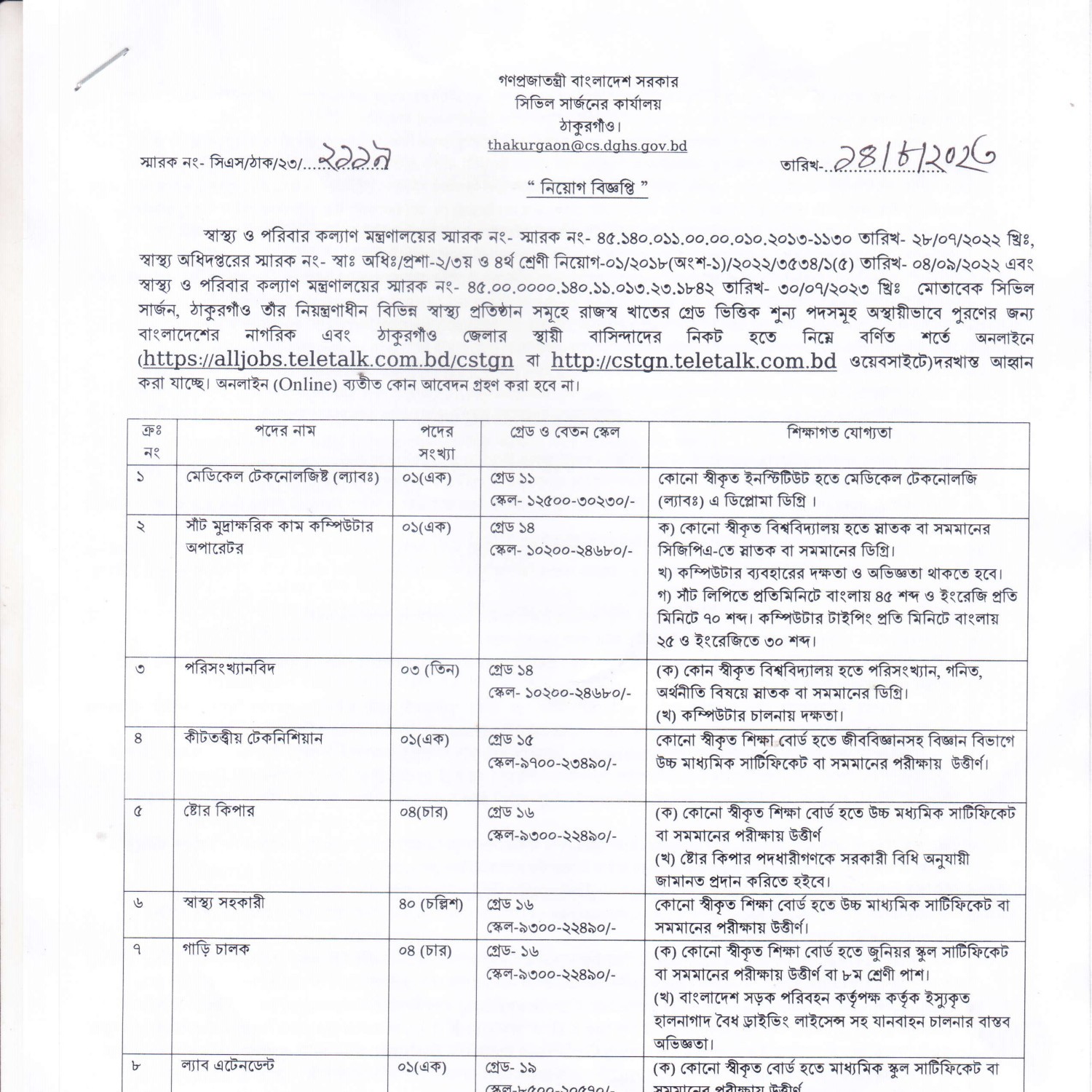 Civil Surgeon Office Thakurgaon Job Circular.pdf | DocDroid