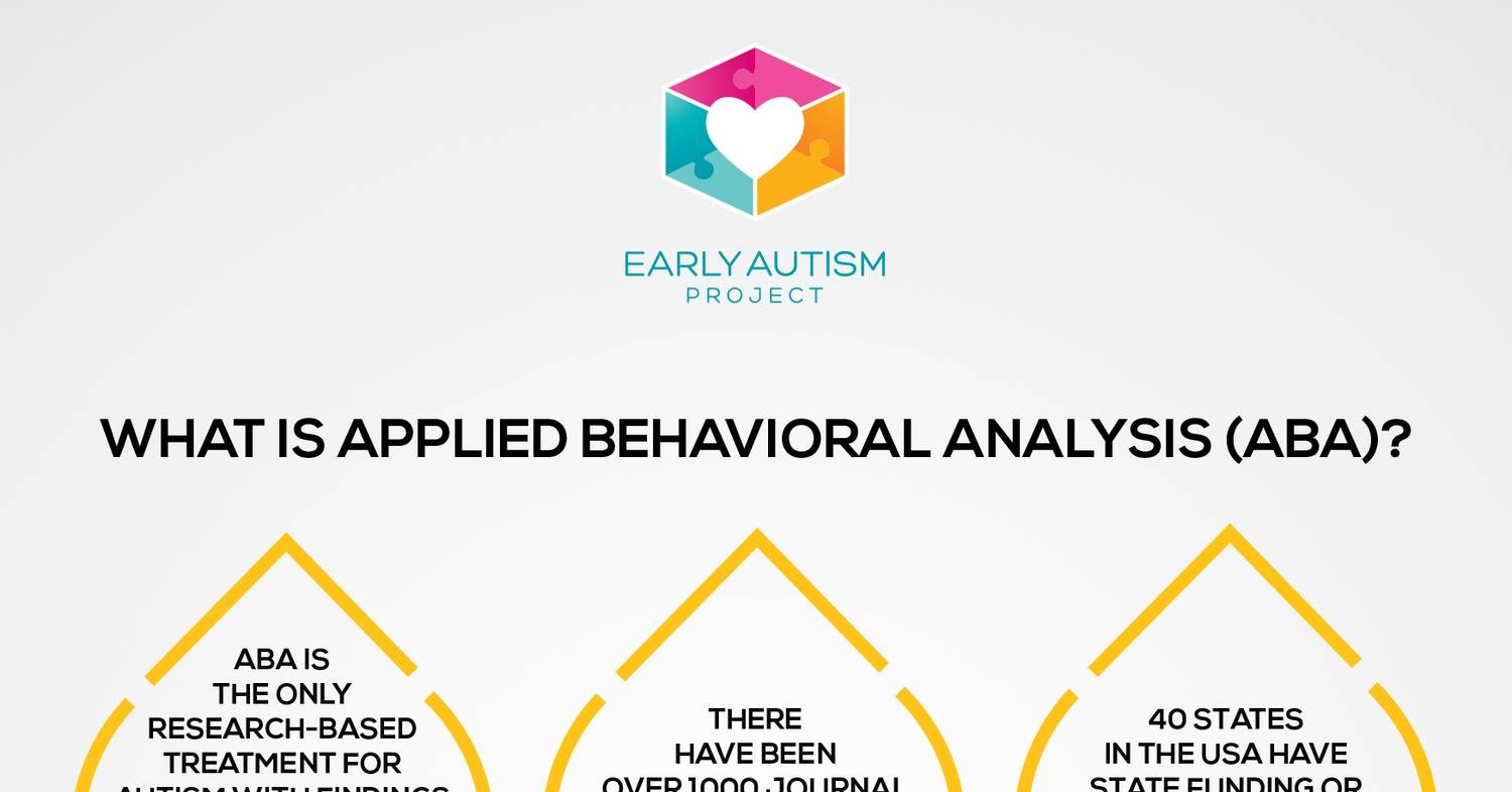 ABA infographics_English.pdf | DocDroid