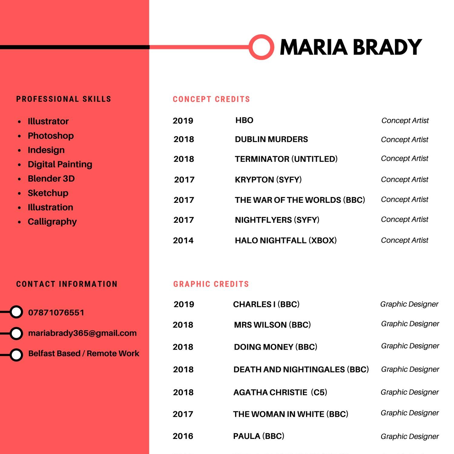 MariaBrady CV Complete.pdf | DocDroid