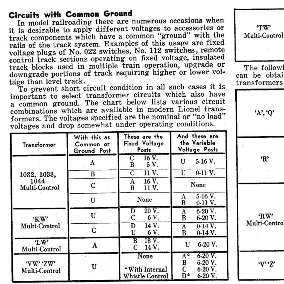 Transformer Chart 1965.pdf | DocDroid