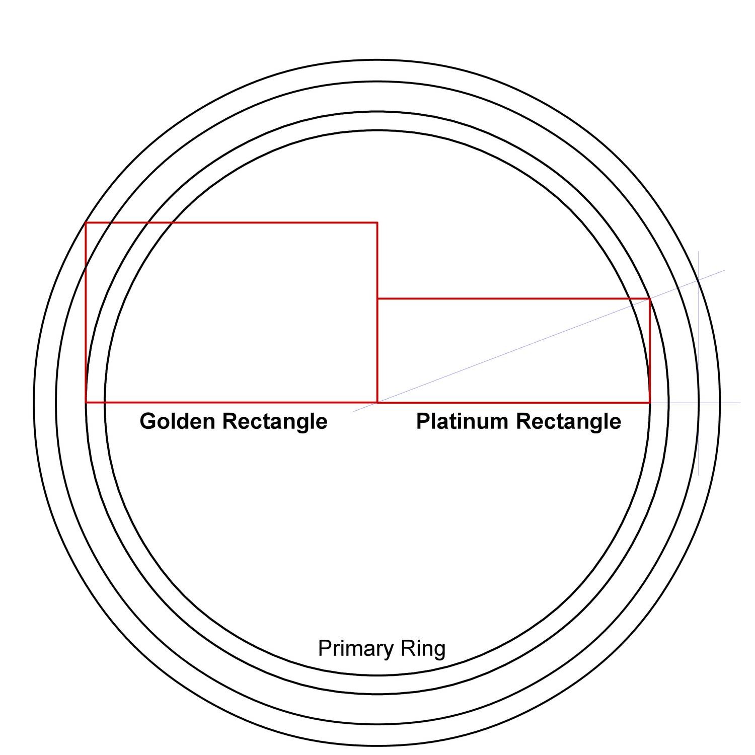 Outer Ring Construction.pdf | DocDroid