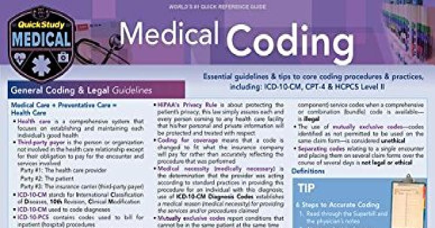 Quickstudy Medical Coding Icd10cm Laminated Reference Guide Buy