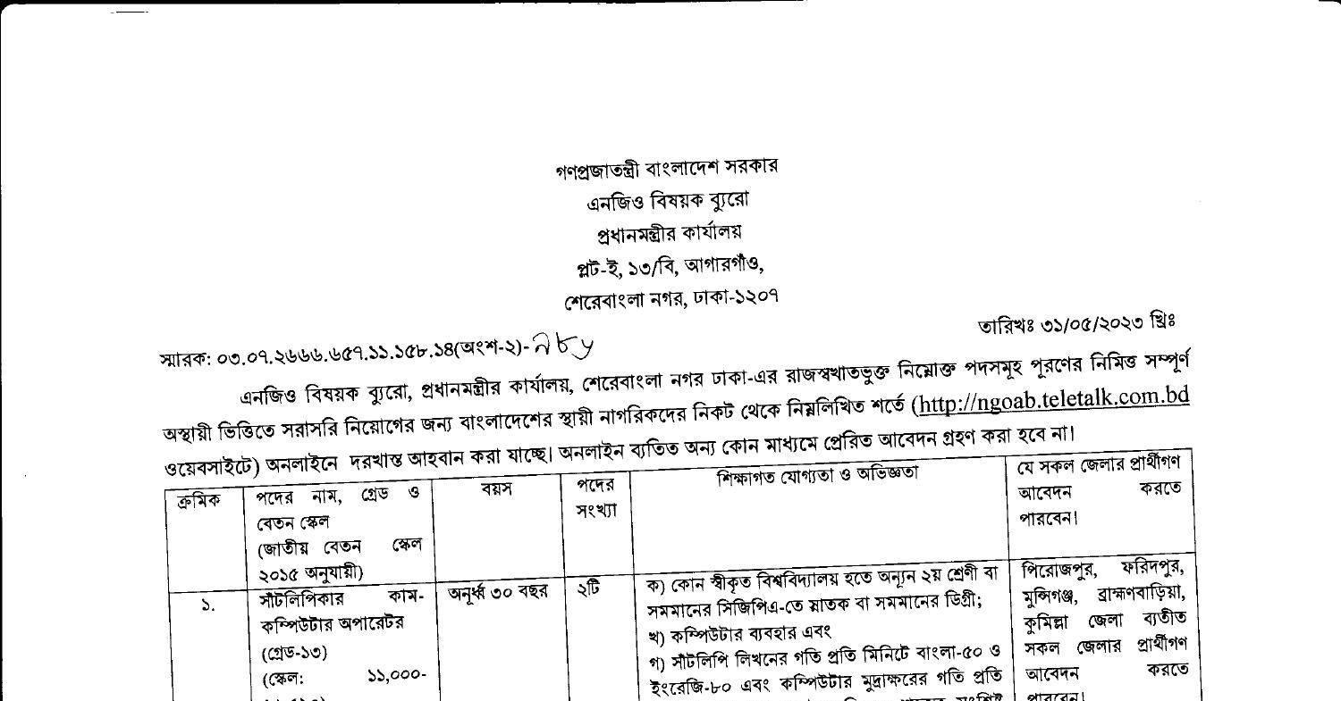 NGOAB Circular.pdf | DocDroid