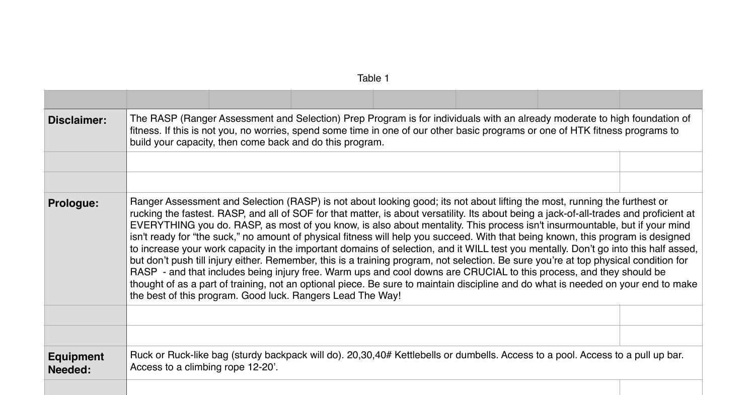 RASP_12_weeks.pdf | DocDroid