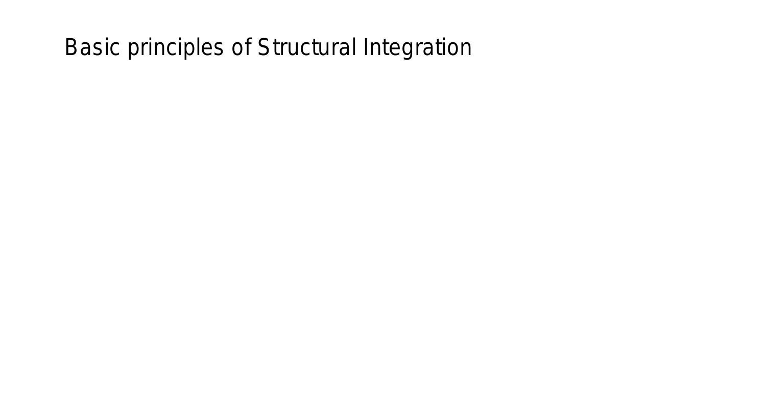 Basic principles of Structural Integrationdejsu.pdf.pdf | DocDroid