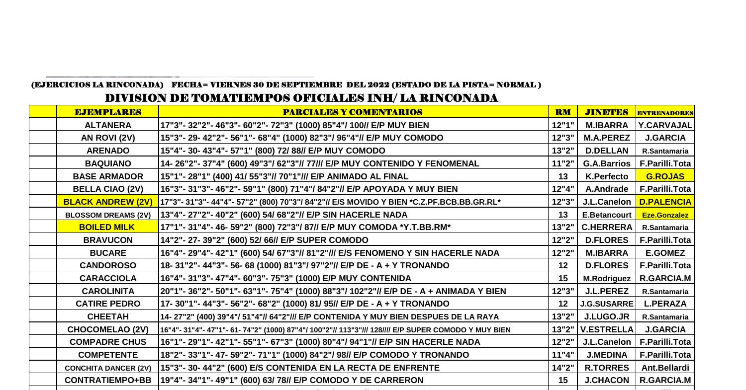 VIERNES 30-09-2022.pdf | DocDroid