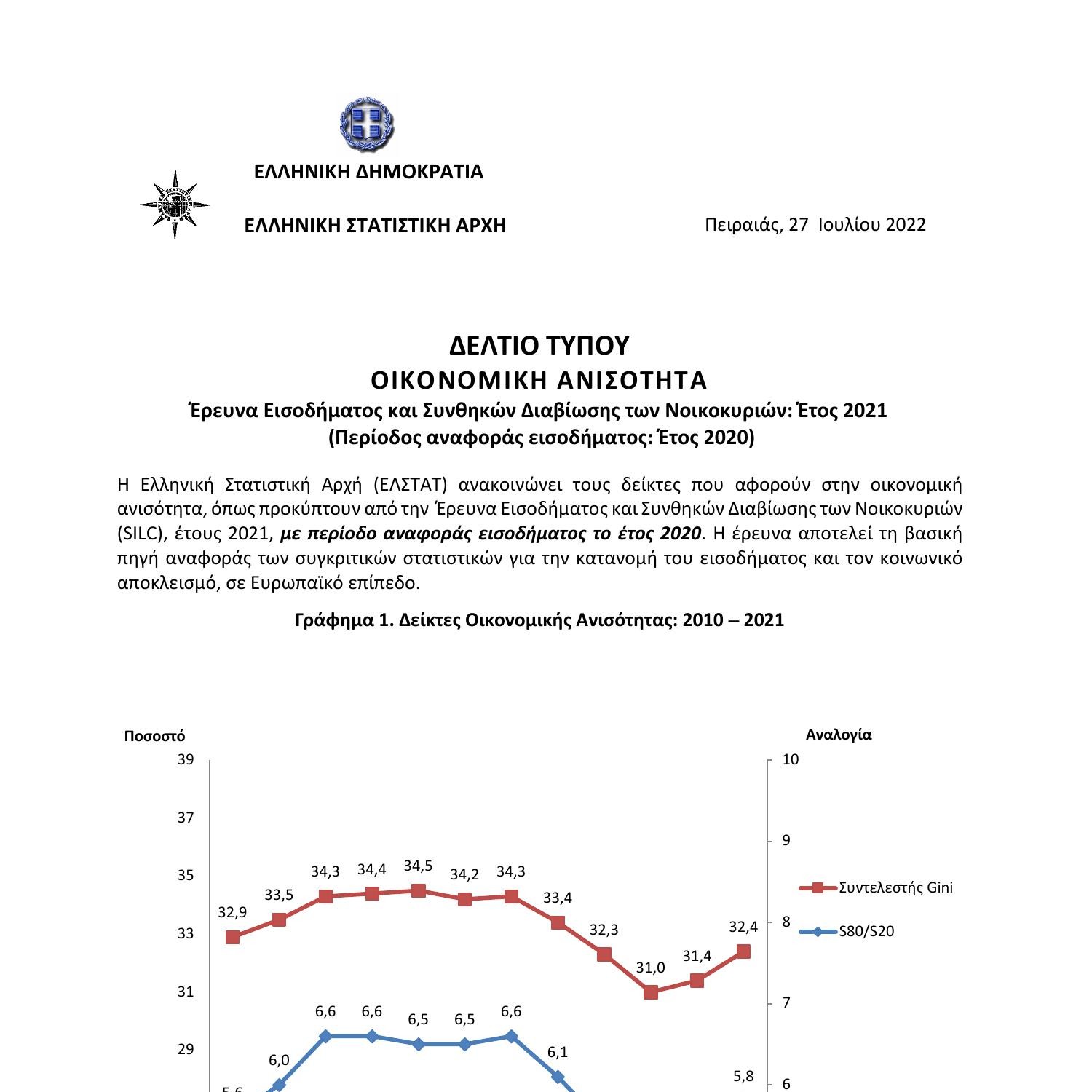 Οικονομική ανισότητα ( 2021 ).pdf | DocDroid