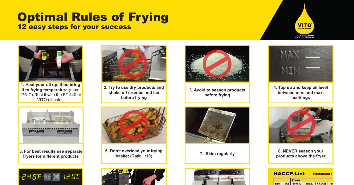 VITO_22_Optimal_Rules_of_Frying_INT_EN.pdf | DocDroid