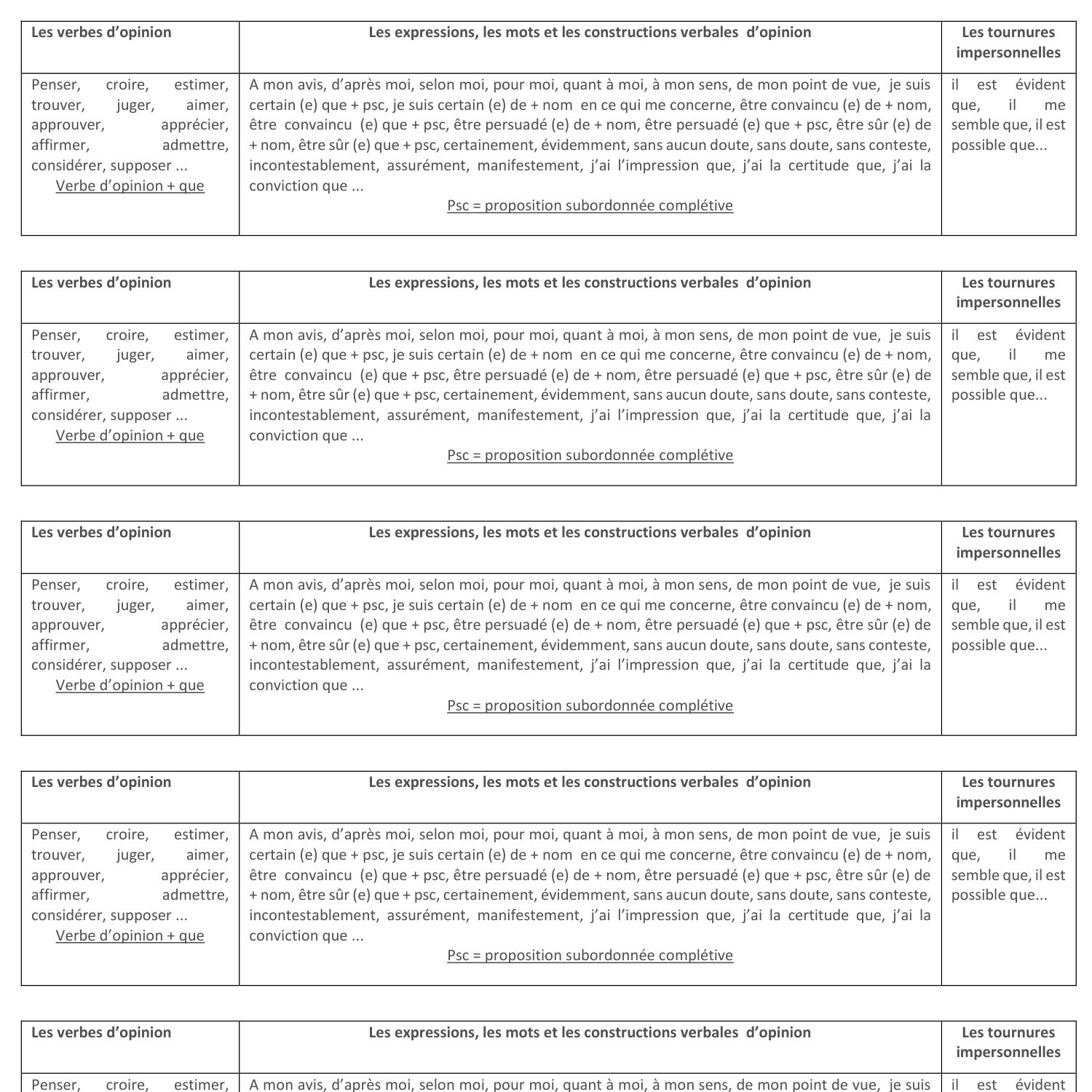 vocabulaire 1 tableau.docx | DocDroid