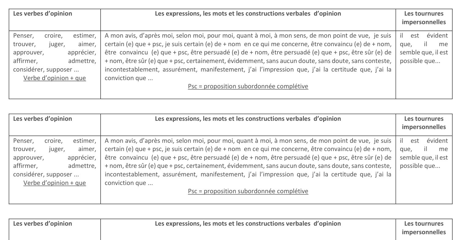 vocabulaire 1 tableau.docx | DocDroid