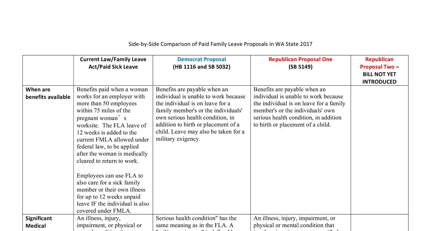 WA_PFL_Comparison .pdf | DocDroid