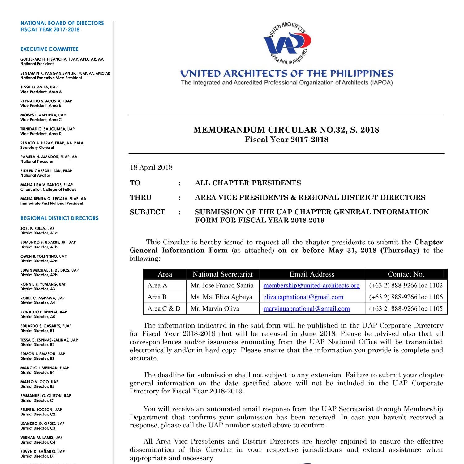 MEMO CIRCULAR NO.32_Submission of CGIF.pdf | DocDroid