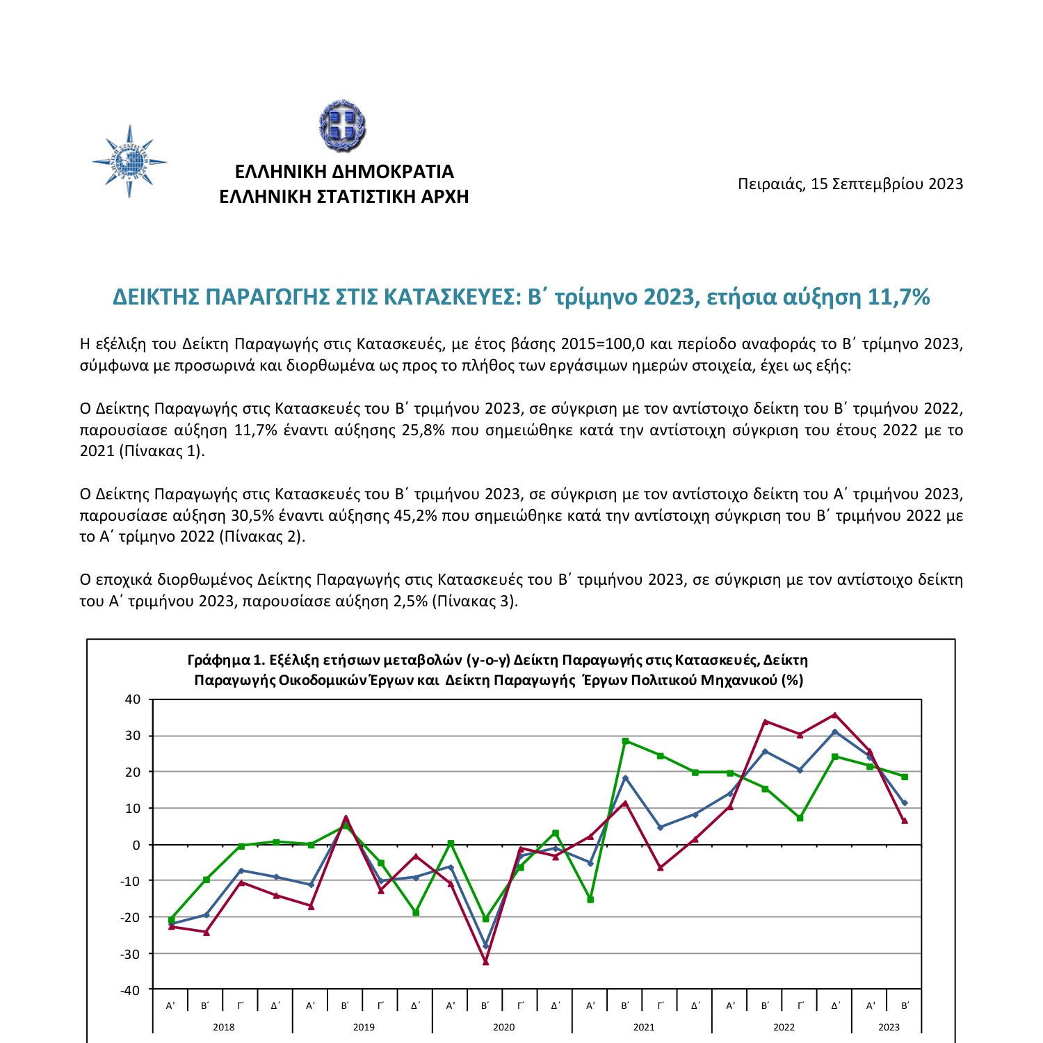 A0511_DKT66_DT_QQ_02_2023_01_P_GR.pdf | DocDroid