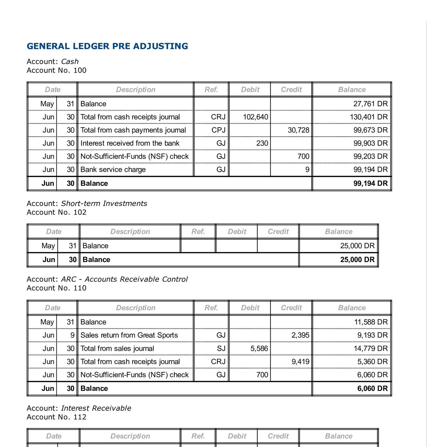 general ledger.pdf | DocDroid