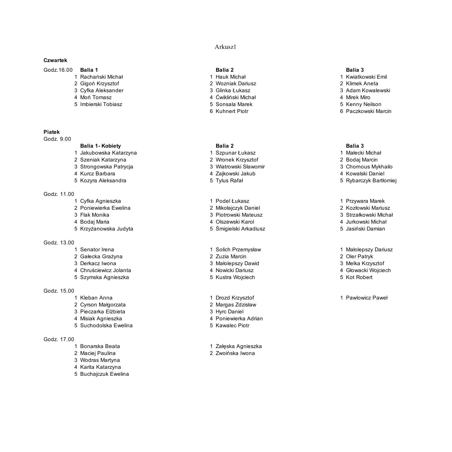 Mistrzostwa_Lista_0802.pdf | DocDroid