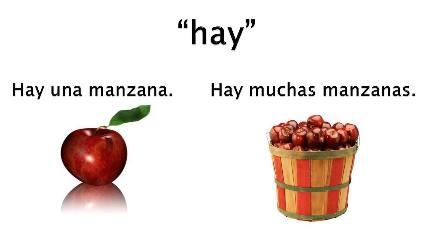 Explicación HAY.ppt | DocDroid