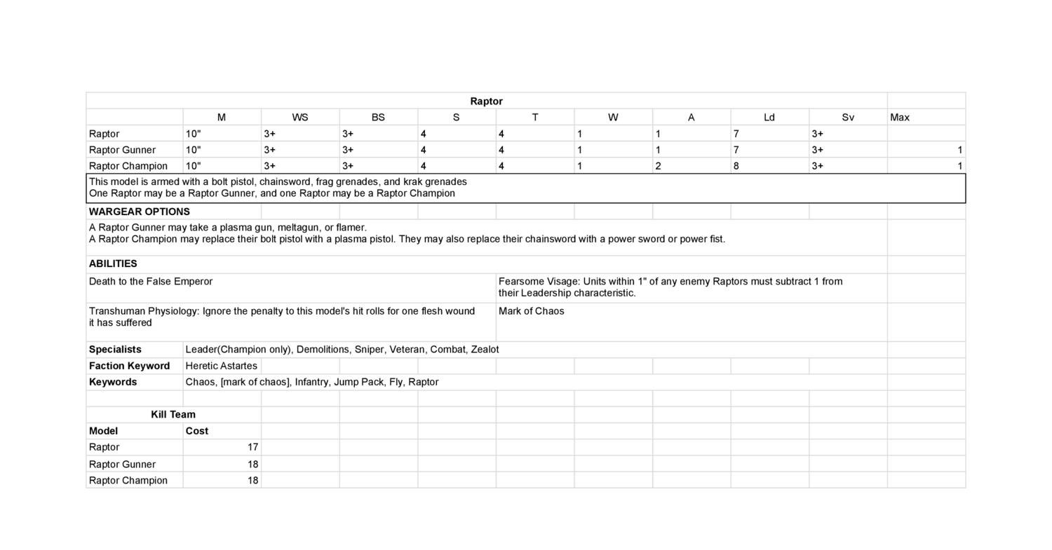 Raptor Datasheet.pdf | DocDroid