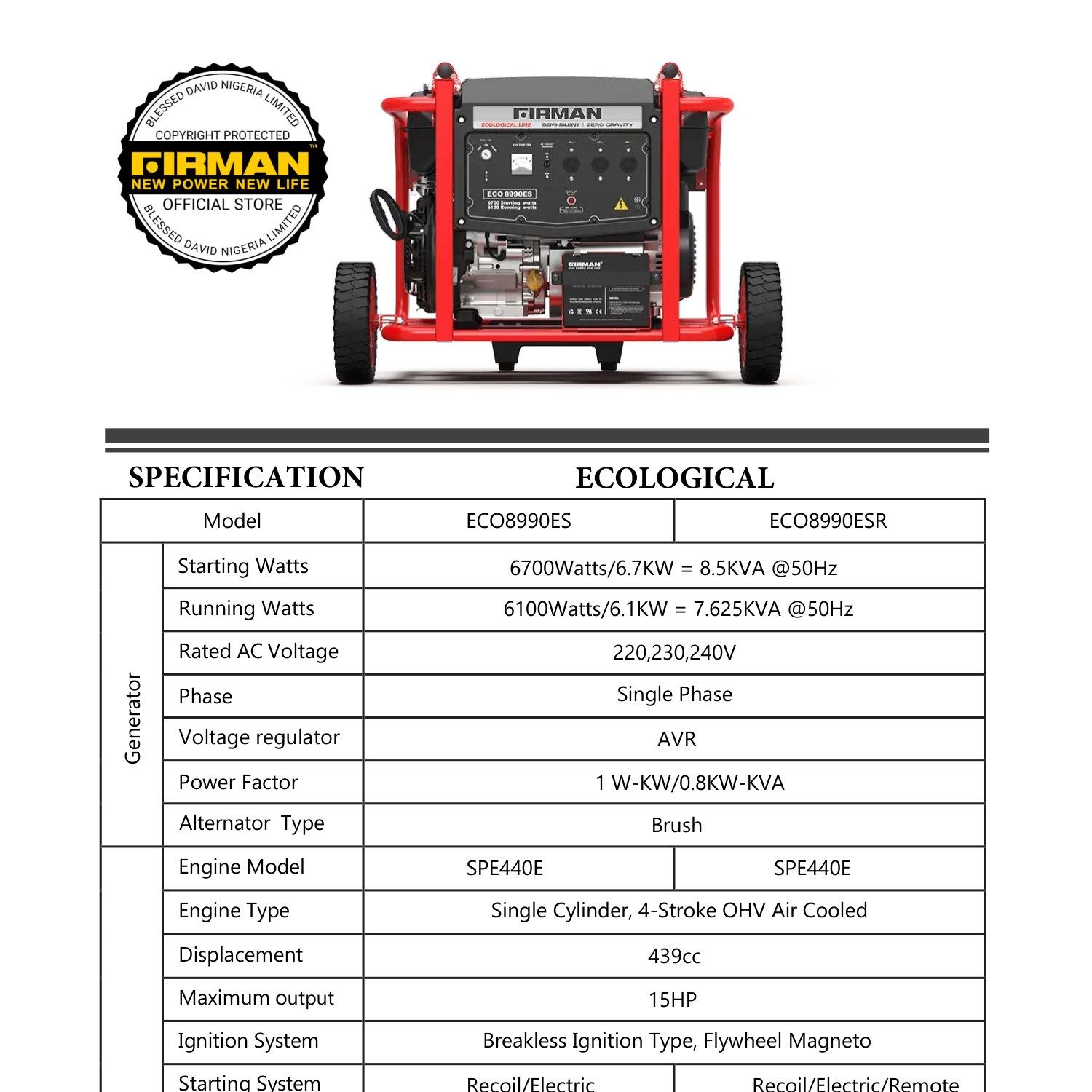 Firman ECO8990ES.pdf | DocDroid
