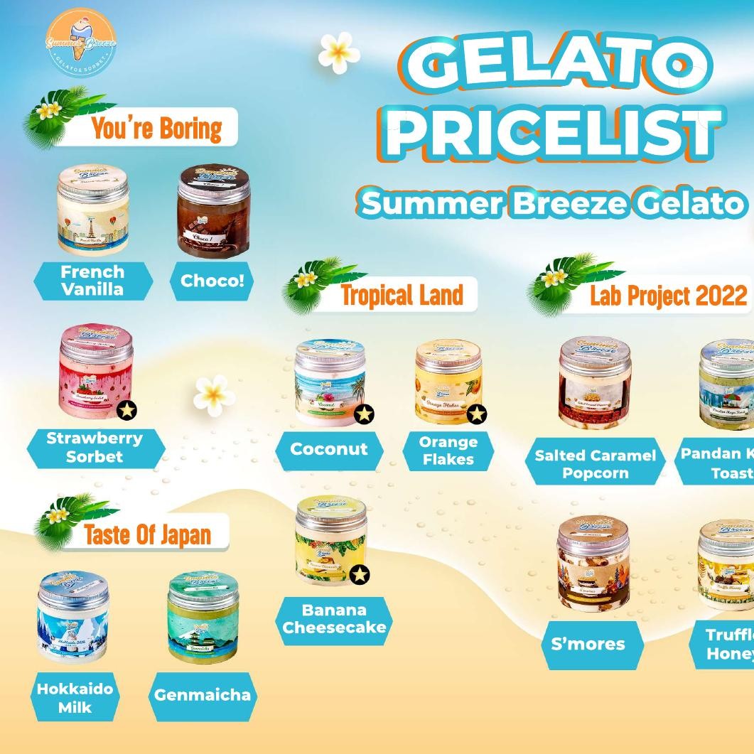 SUMMER BREEZE GELATO PRICELIST MENU_compressed.pdf | DocDroid