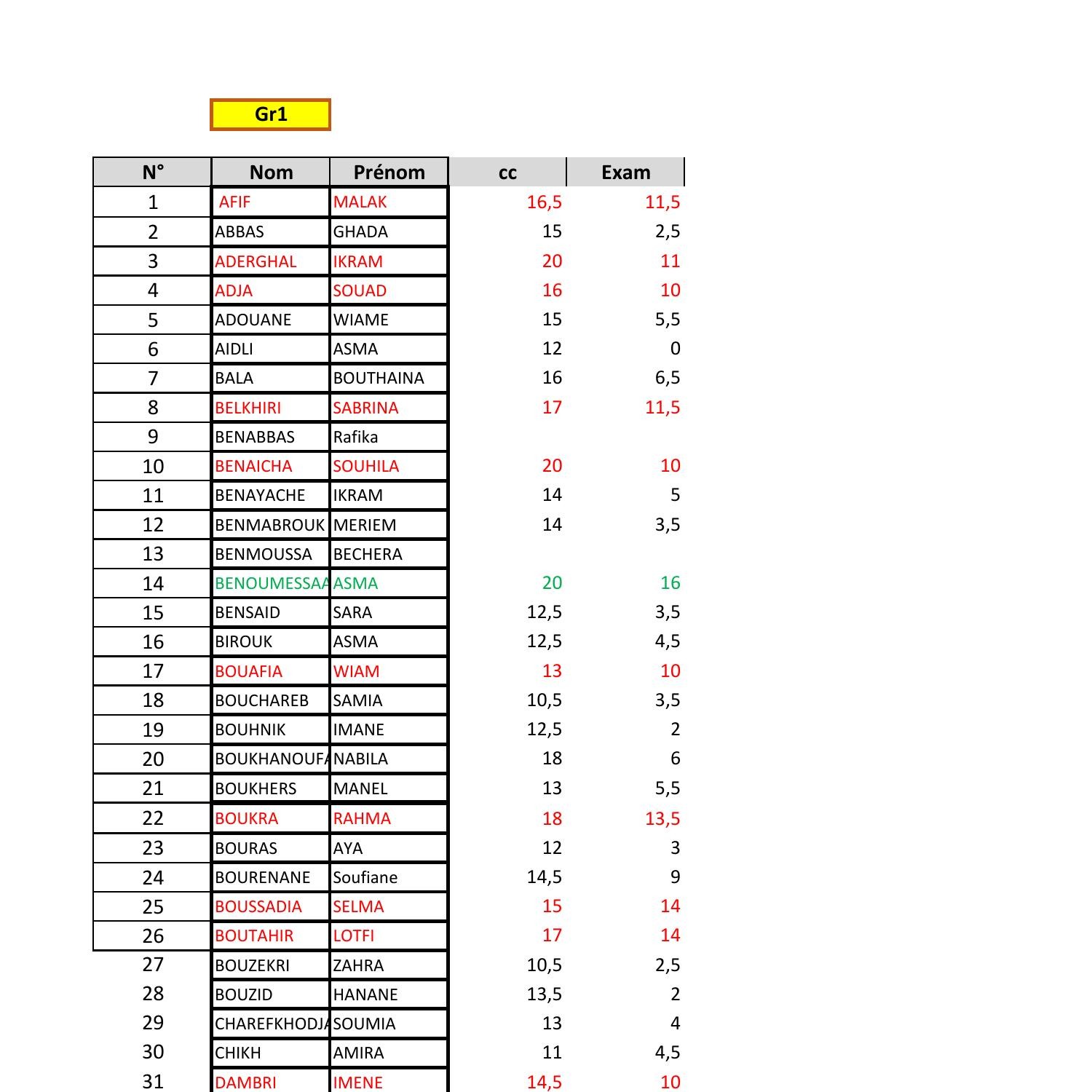 Notes L3 A. Hamada.pdf | DocDroid
