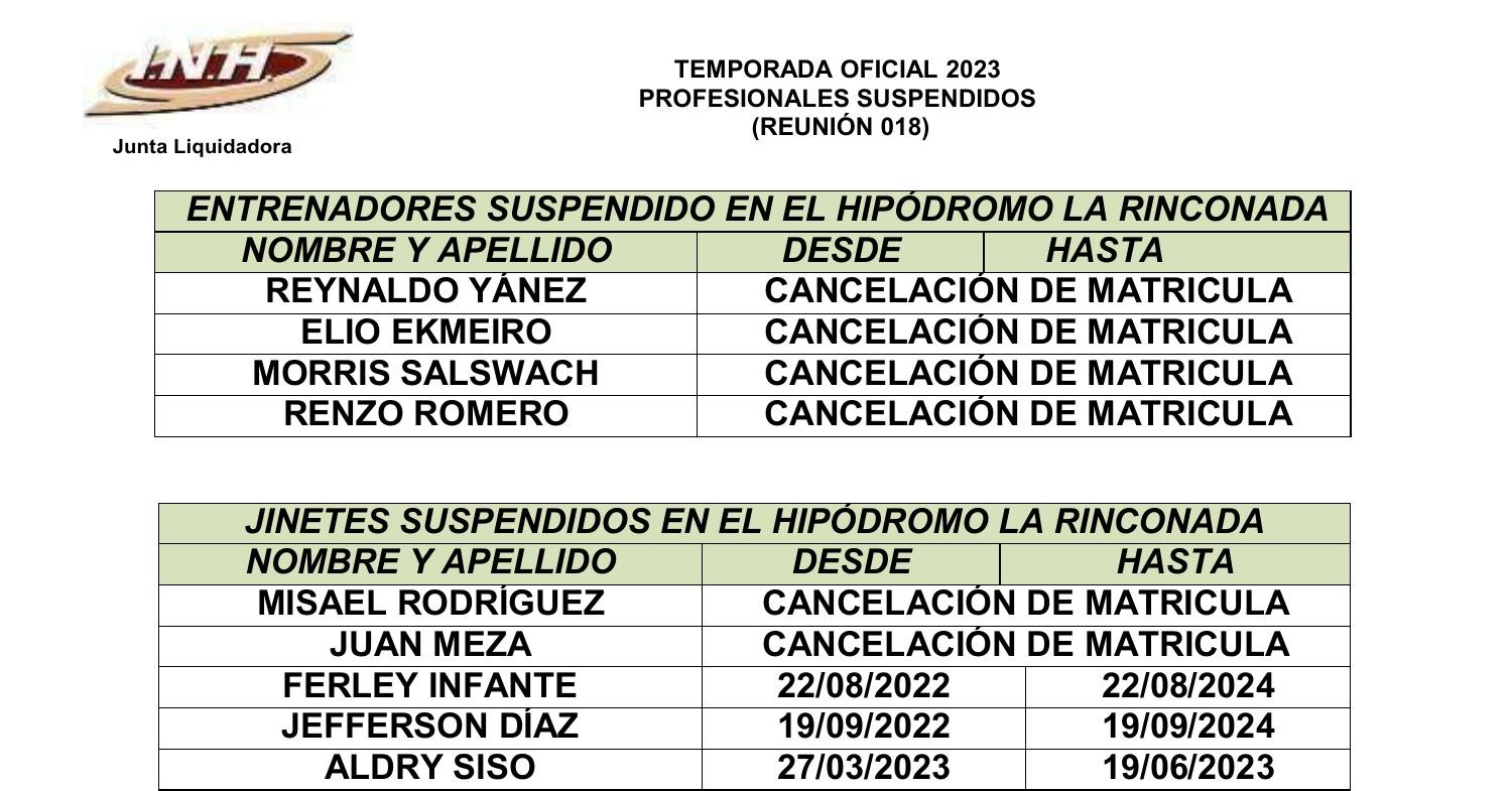 HOJA DE SANCIONES 018.pdf | DocDroid