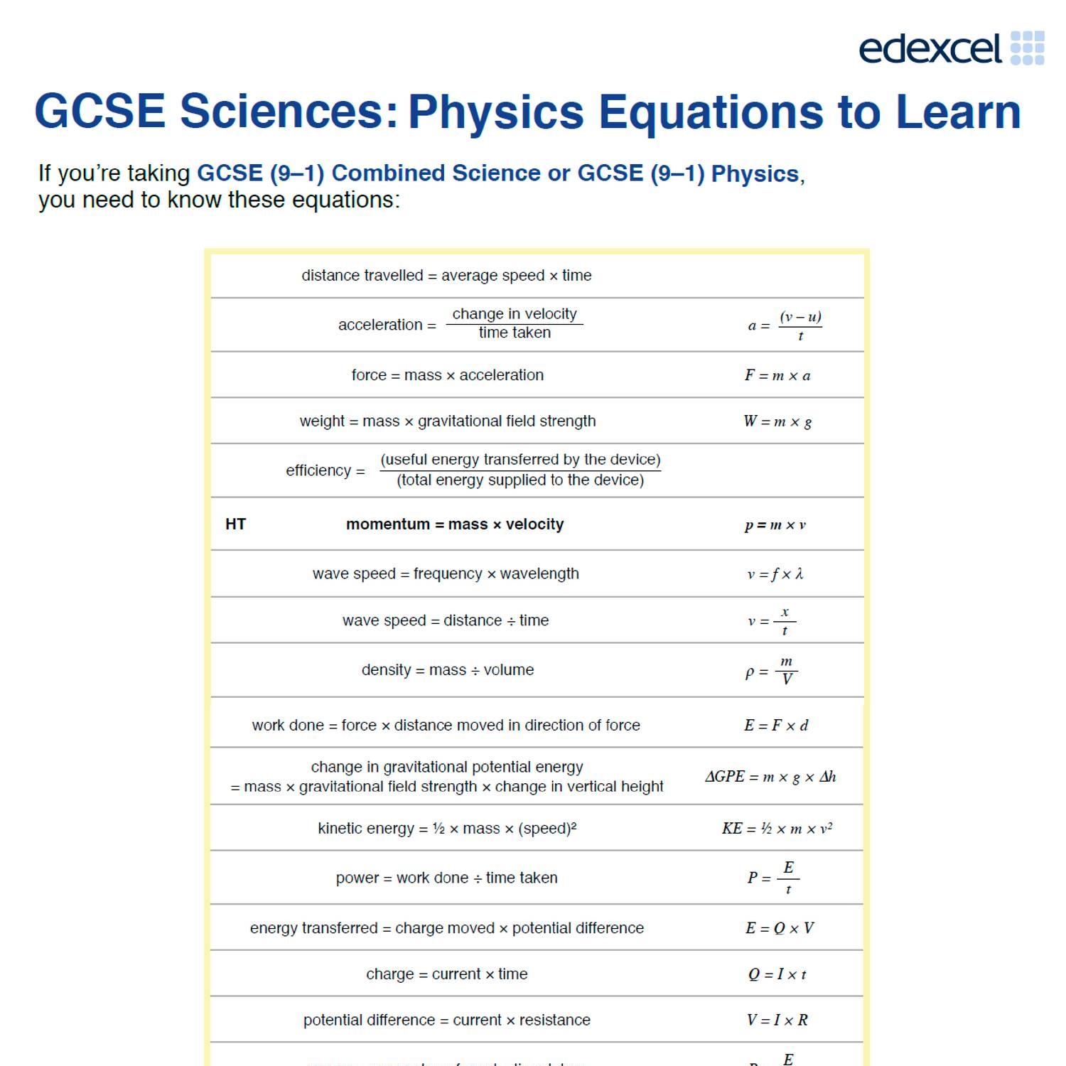 GCSE-9-1-Sciences-Physics-equations.pdf | DocDroid