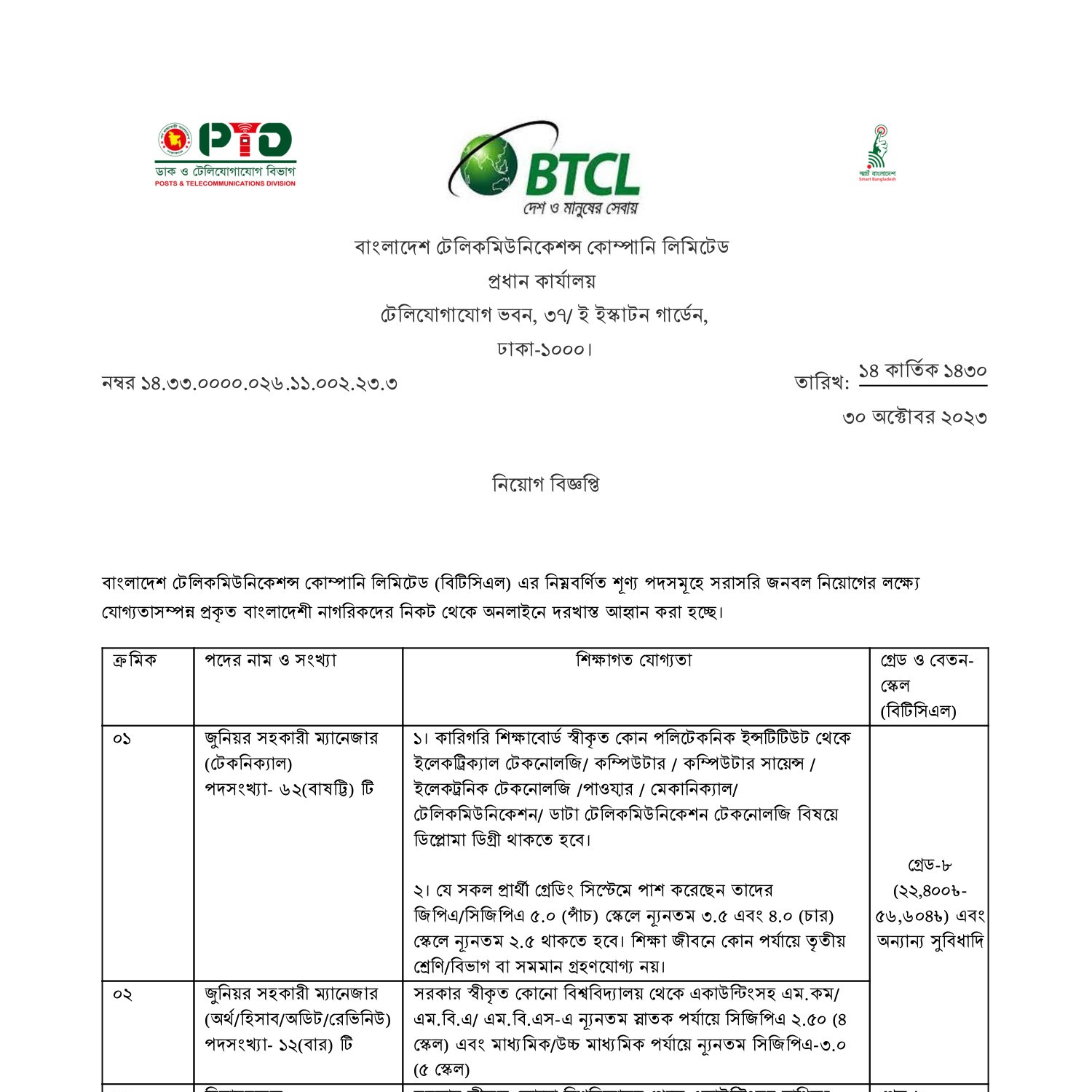 BTCL Circular.pdf | DocDroid