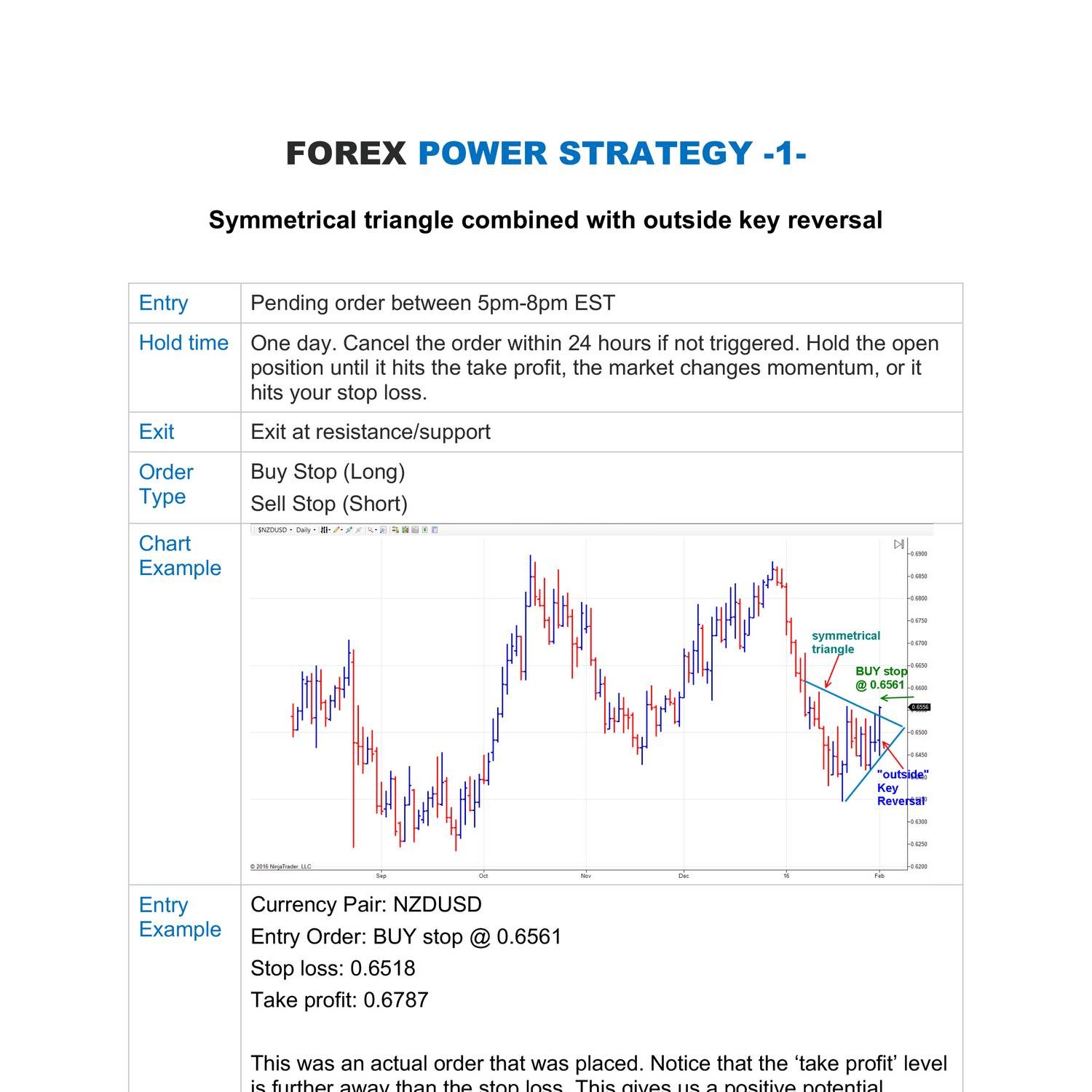 21-Power-Strategies-Pattern-Trader.pdf | DocDroid