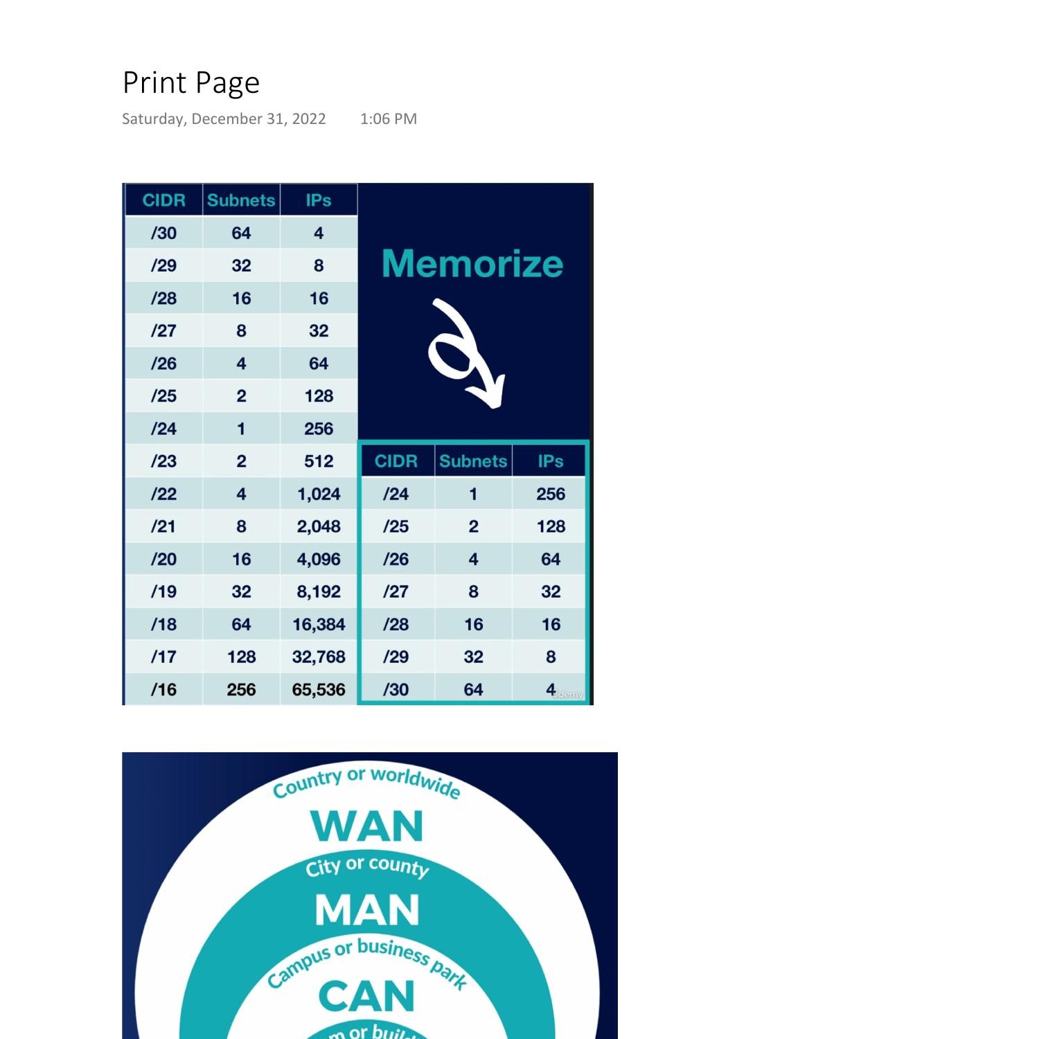 Net+ Study Page.pdf | DocDroid