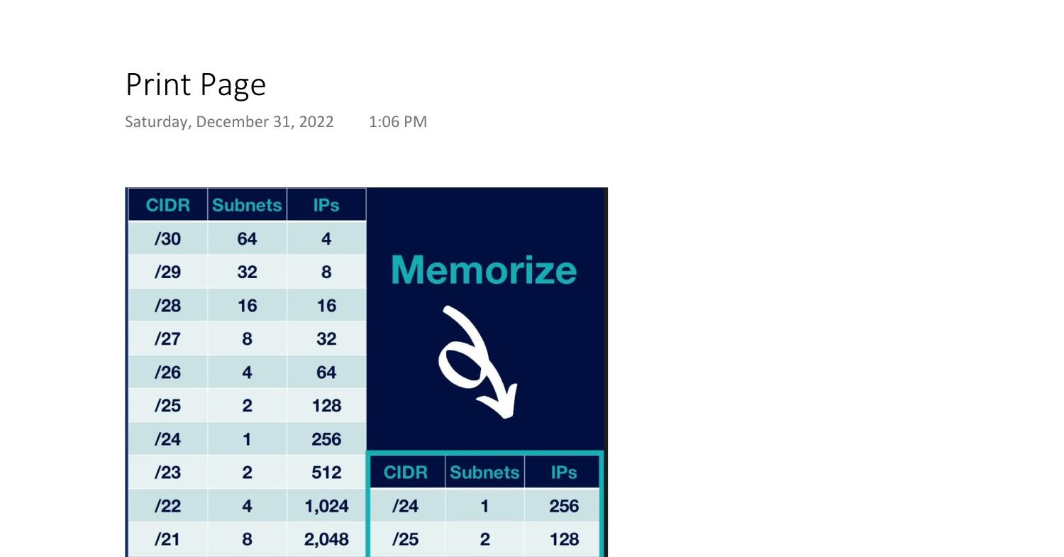 Net+ Study Page.pdf | DocDroid