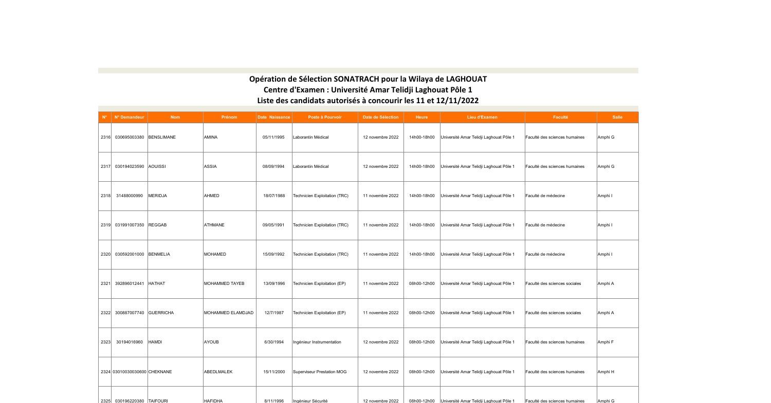 LISTE ADDITIVE.pdf | DocDroid